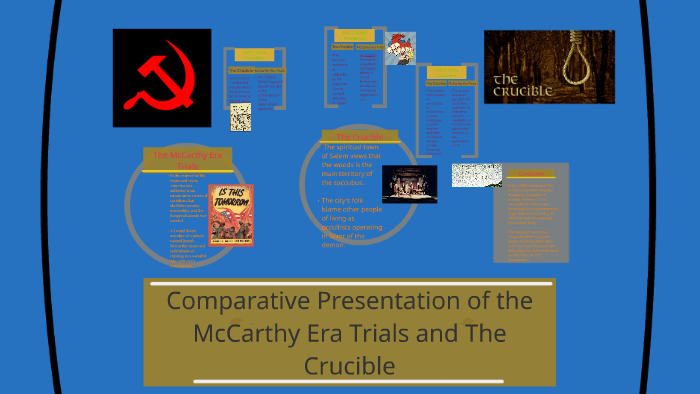 The Crucible and McCarthy Era Trials Presentation by Jefferson Curtis ...