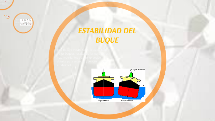 ESTABILIDAD DEL BUQUE by Ovin Espino on Prezi
