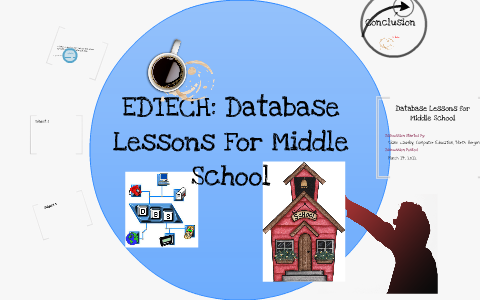EDTECH: DATABASE LESSONS FOR MIDDLE SCHOOL by Jillian Saavedra on Prezi