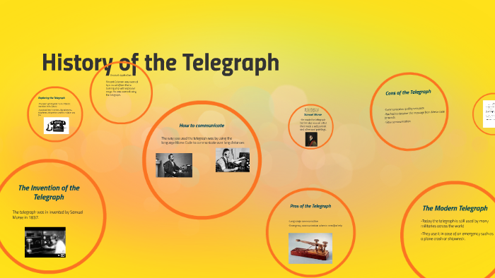 History of the Telegraph by Skw 784812 on Prezi