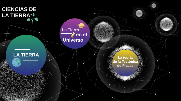 Ciencias de la Tierra by Nicole Alvarez on Prezi
