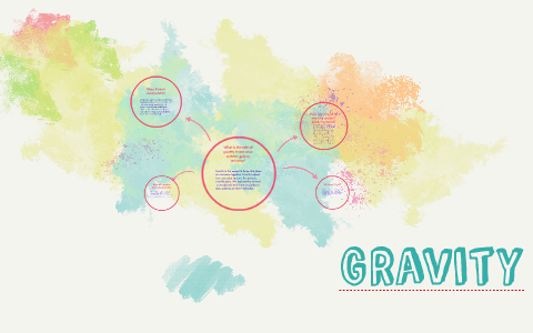 What is the role of gravity in our solar system, galaxy, uni by Bailey ...