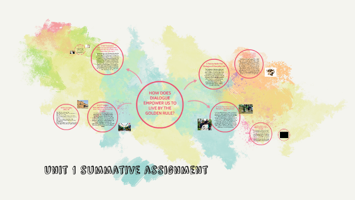 Unit 1 summative assignment by Emma Dorval on Prezi
