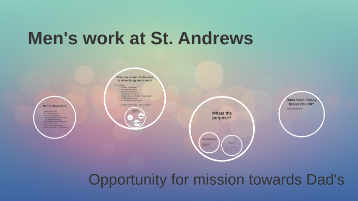 Men's events research for St. Andrews by Alan Gault on Prezi