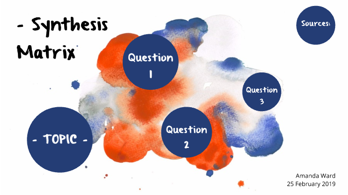Synthesis Matrix by Amanda Ward on Prezi