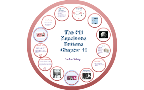 Napoleons Buttons The Pill Chapter 11 by caelee rabay on Prezi
