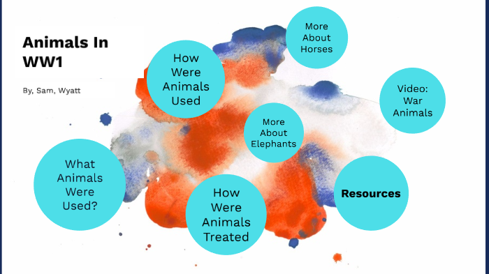Animals In WW1 by Samuel Gottfried on Prezi