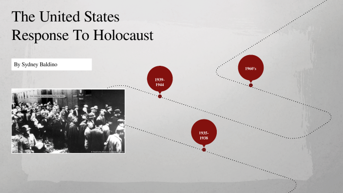 history quarterly: us response to holocaust timeline by sydney baldino ...