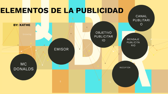 elementos de la publicidad by katherin villota on Prezi