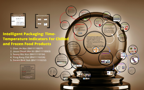Time Temperature Indicator (TTI)Packaging by Yong KC on Prezi