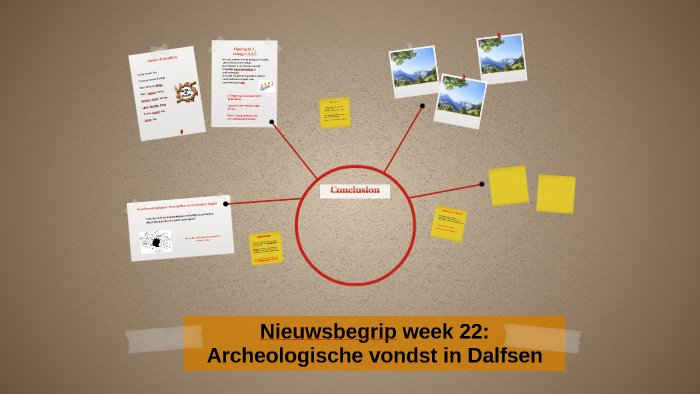 Nieuwsbegrip week 22: by Sander Boersma on Prezi