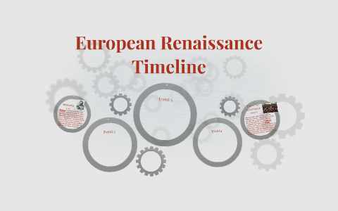 European Renaissance Timeline by Rebecca Grayston