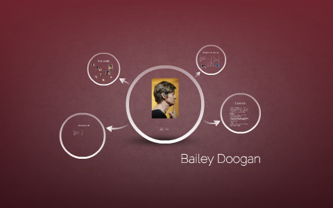 Bailey Doogan by Victoria Simmons on Prezi
