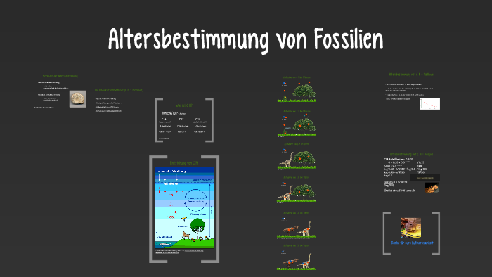 Radiocarbonmethode (C 14 - Methode) by marvin ngo on Prezi