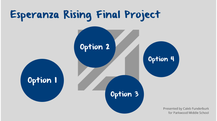 Esperanza Rising Final Project by Caleb Funderburk on Prezi