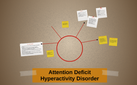 ADHD Project by Sydney Amell on Prezi