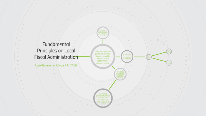 Fundamental Principles on Local Fiscal Administration by Mary Capuccine ...