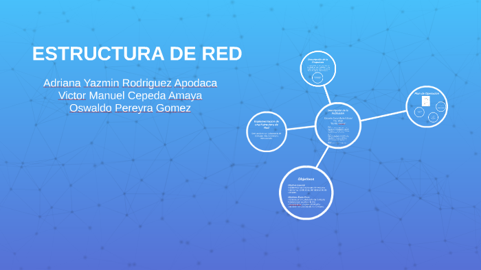 ESTRUCTURA DE RED by Adriana Rodriguez on Prezi
