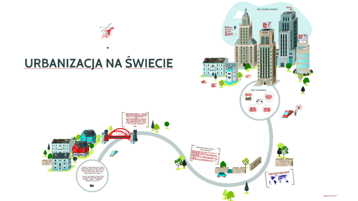 URBANIZACJA NA ŚWIECIE by Oliwia Cebulska on Prezi
