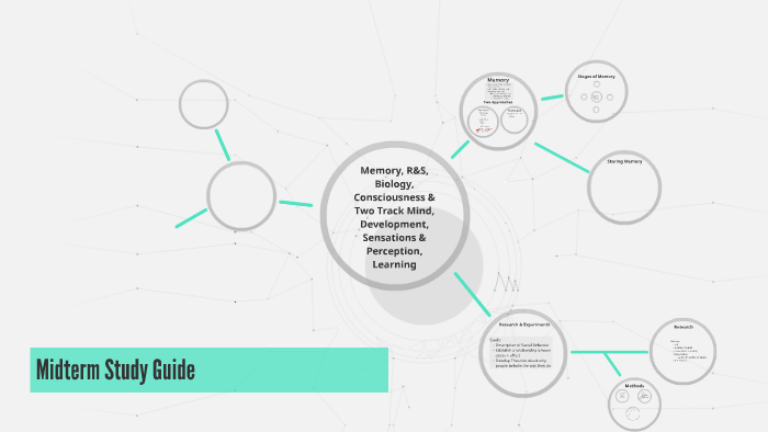 Midterm Study Guide by Richard Marinelli on Prezi
