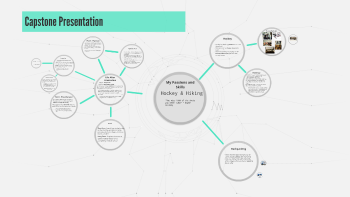 Capstone Grade 12 by ty banser on Prezi