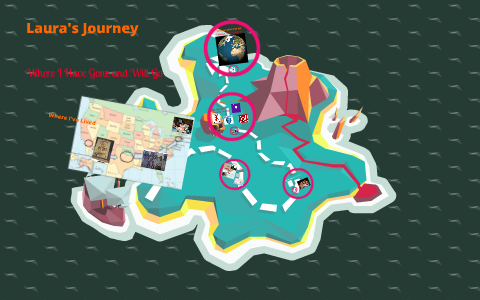 Map of My Journey by Laura Sadowski on Prezi