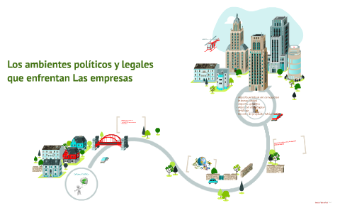 Los ambientes políticos y legales by on Prezi