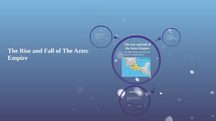 The rise and fall of the Aztec Empire by Devin Kauder on Prezi