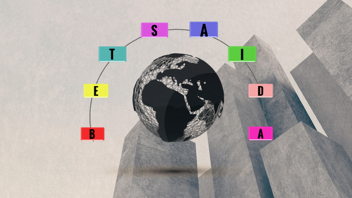 Las tecnologías de la información y comunicación by Betsaida Gutiérrez ...