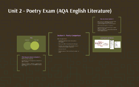 Unit 2 - Poetry Exam (AQA English Literature) by Moana Graham on Prezi
