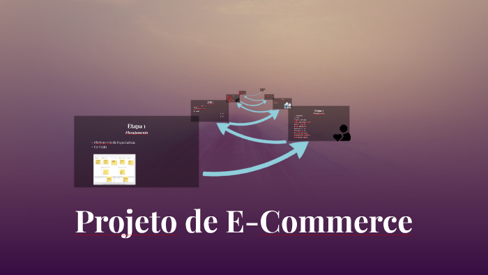 Projeto de E-Commerce by Aléxia Bonatti Buhatem on Prezi