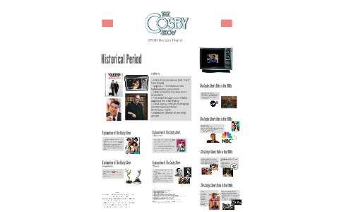 APUSH Decades Project by Malika Umarova on Prezi