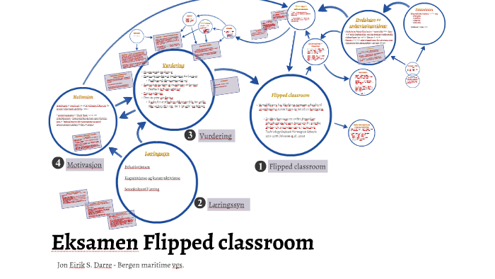 Eksamen Flipped Classroom 2017 By Jon Eirik Standal Darre On Prezi