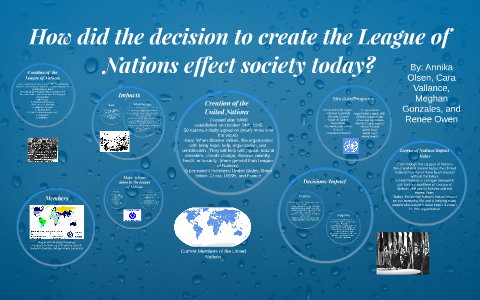How did the League of Nations effect modern society? by Renee Owen on Prezi