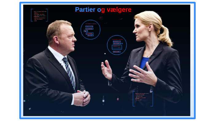 Partier og vælgere by Stefan Agger on Prezi