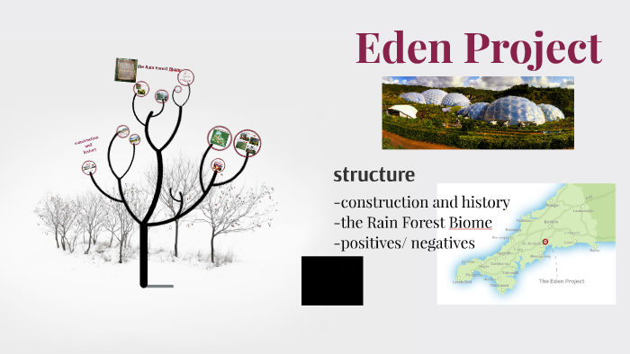 Eden Project by Simon Mödi on Prezi