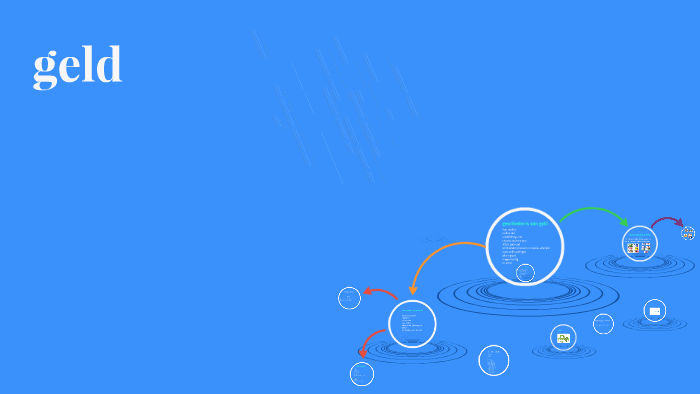 soorten geld by mary kerkvliet on Prezi