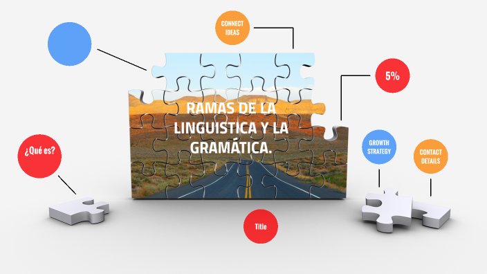 RAMAS DE LA LINGUISTICA Y LA GRAMATICA. by Juan Lopez on Prezi