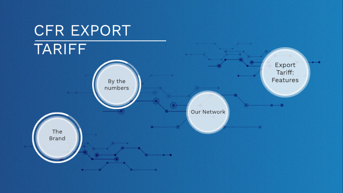 CFR EXPORT EXAMPLE by Nic Von Flemming on Prezi