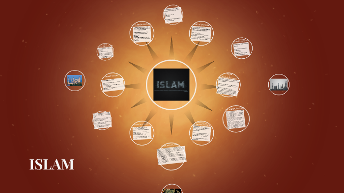5 FILARÓW ISLAMU by Kinga Kurzawa on Prezi