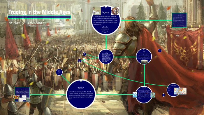 Trading in the Middlle Ages by Nate B on Prezi
