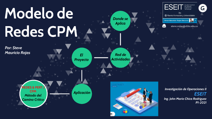 Modelo de redes CPM Por Steve Rojas by Steve Mauricio Rojas Becerra on ...
