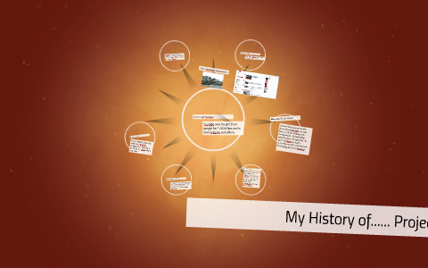 Youtube was made by Chad Hurley, Steven Chen, Jawed K by Alvin Wu on Prezi