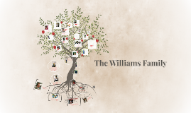 Williams family tree by shanisse williams on Prezi