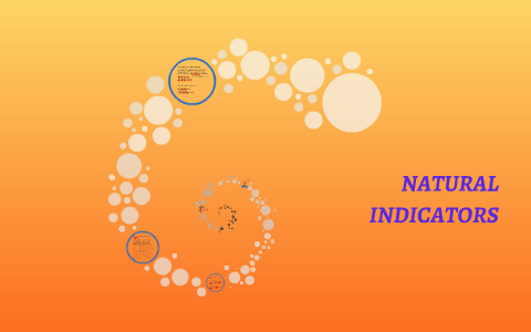 NATURAL INDICATORS by Shipra Pandey on Prezi