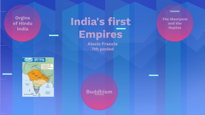 India's First Empires by alexis francis on Prezi