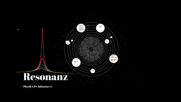 Resonanz by Johannes Schmidt on Prezi