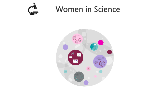 Women in Science: Then and Now by Emma T on Prezi