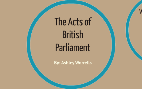 The Acts of British Parliament by Ashley Worrells on Prezi