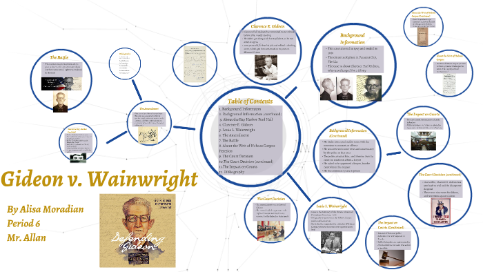 Gideon v. Wainwright by Alisa Moradian on Prezi